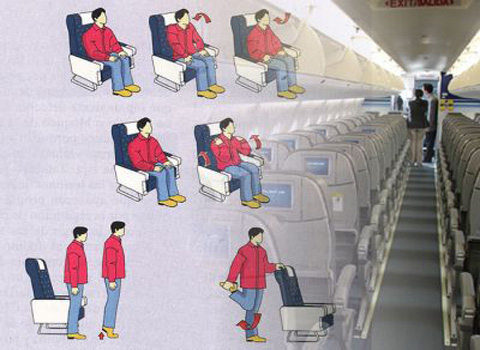 Ejercicios recomendados para vuelos de larga duración - Central de ...